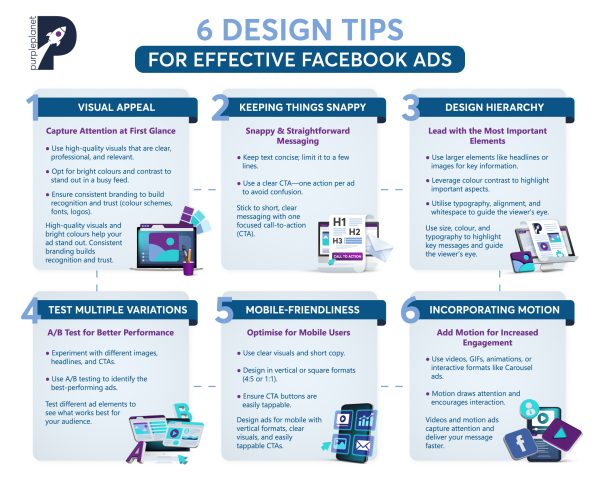 6 Design Tips for Effective Facebook Ads | purpleplanet blog